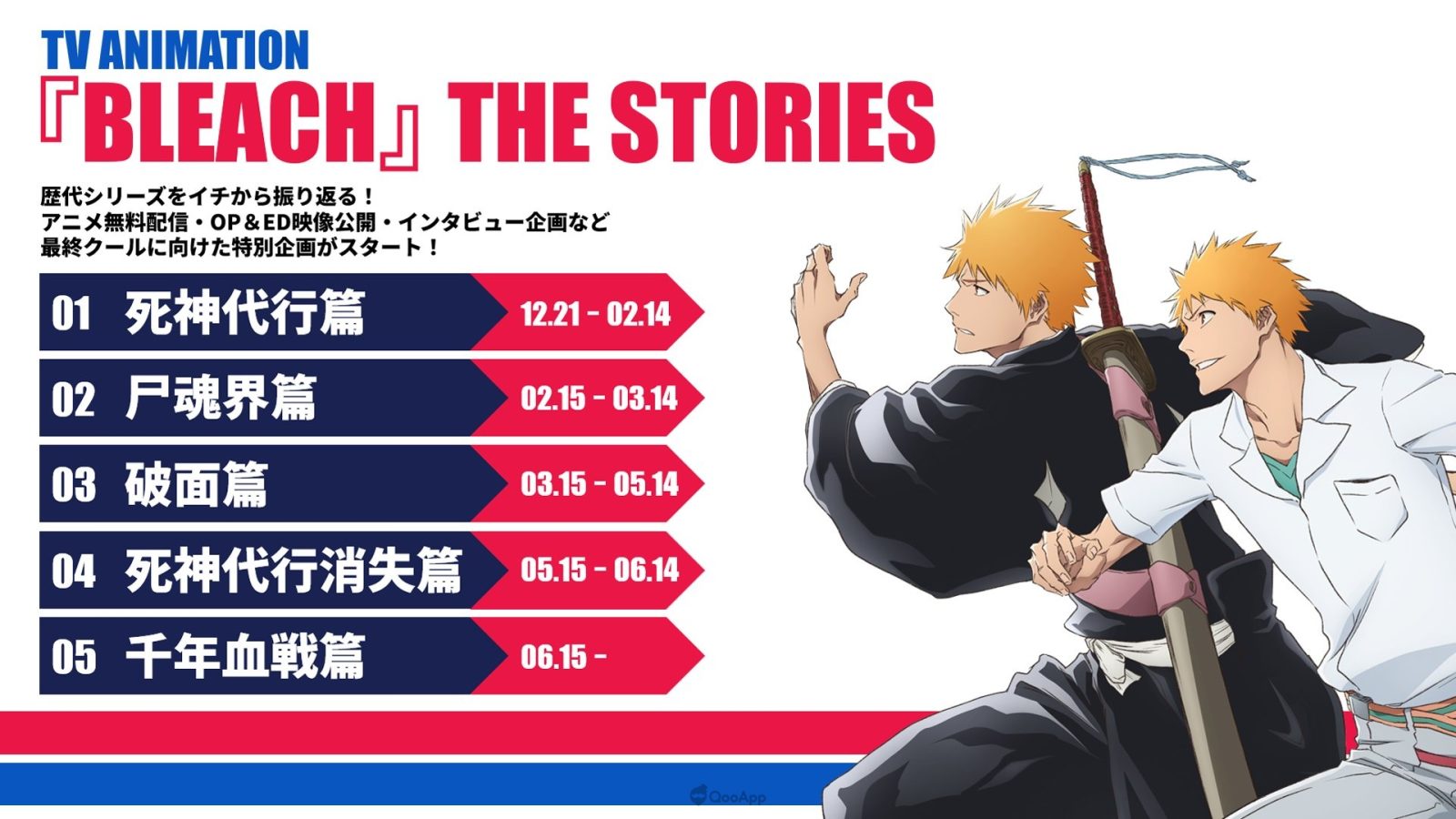 BLEACH TYBW: The Conflict – Final Battle Begins 7/25 - HN 玩新聞