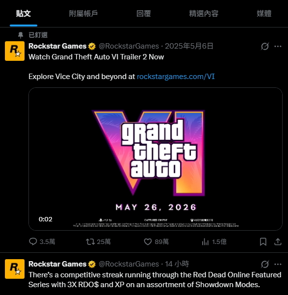 GTA 6: Nov 19, 2026 Release, Map, Characters & PC Info - HN 玩新聞